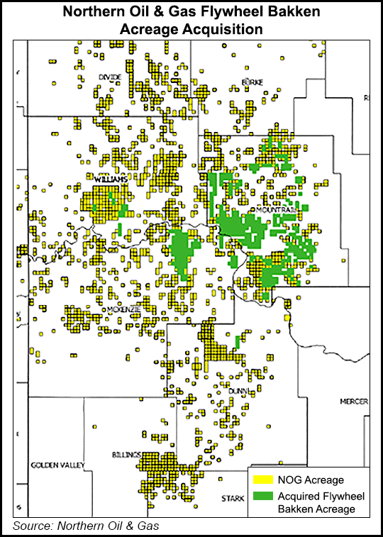 Northern Oil and Gas Expands into Williston Basin with Purchase from ...