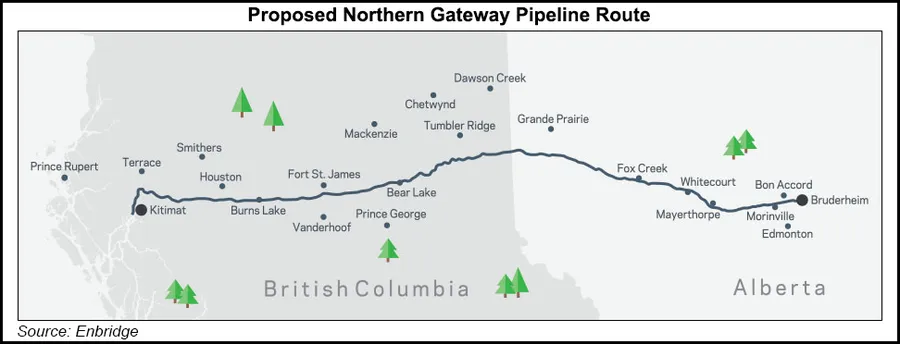 Northern Gateway OK Bodes Well for Canada's LNG Projects