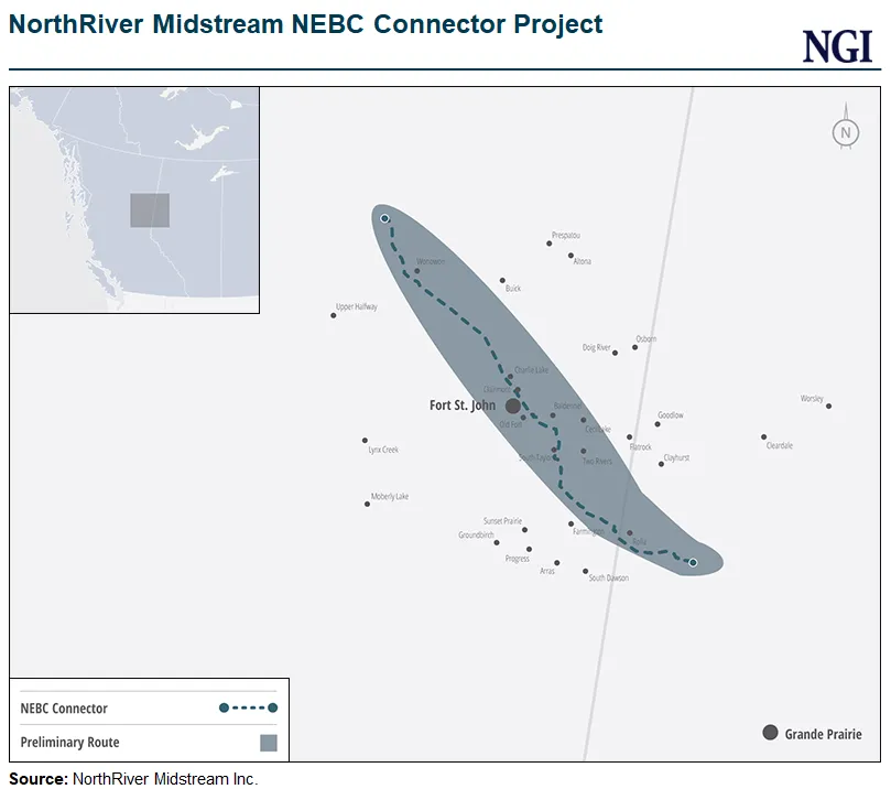 NEBC’s Montney Pipeline Connector Gains Approval, with Limits on ...