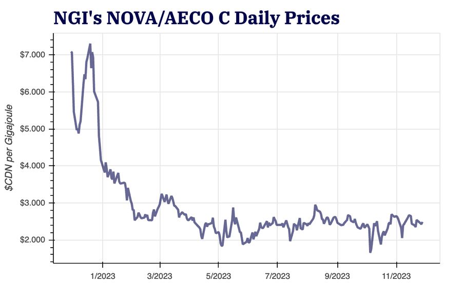 Dow Sanctions First-of-its-Kind Cracker Expansion in Alberta to Boost ...
