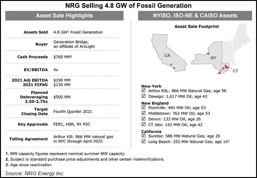 NRG Sells 4,850 MW of Natural Gas, Oil Generation, Eyes Root Cause of ...