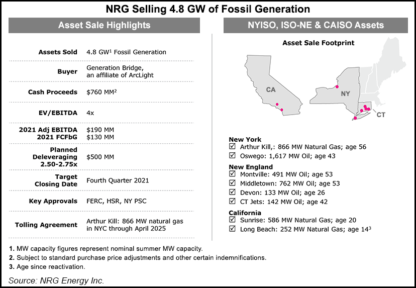 NRG Sells 4,850 MW of Natural Gas, Oil Generation, Eyes Root Cause of ...