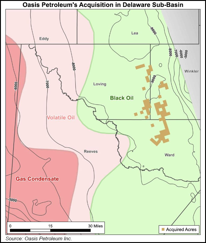 Oasis Entering Permian in $946M Deal with Plans to Sell Bit of ...
