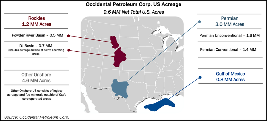 Oxy Looking to ‘Carbon Management’ Future, Collaborating with Biden ...