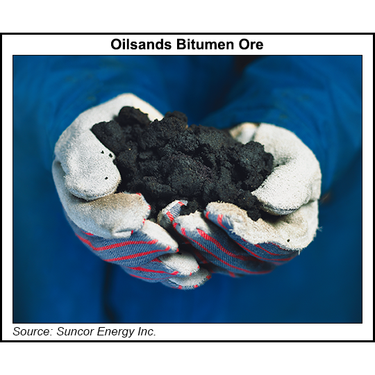 Could Canada’s Oilsands Outlast the Competition in North America?
