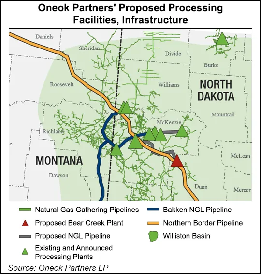 Oneok to Invest $480-680M on Gas Processing Plants