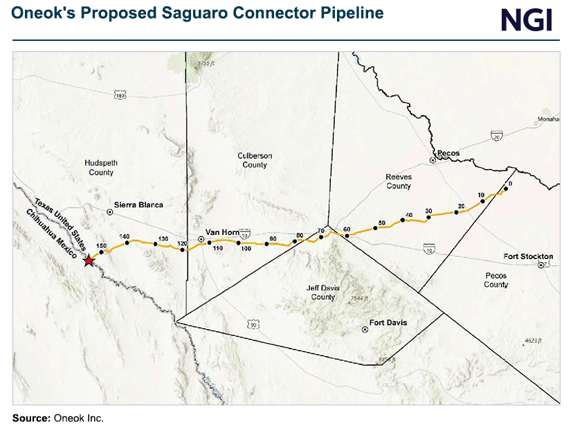 Following FERC Approval, Oneok Eyeing Midyear FID for Saguaro Connector ...