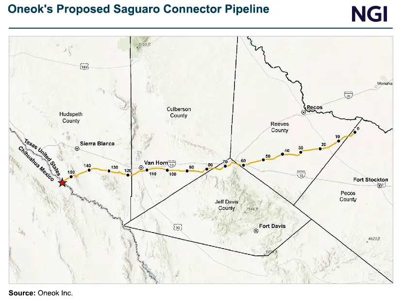 Sempra Moves to Realign Mexico Natural Gas Assets as ECA LNG Nears ...