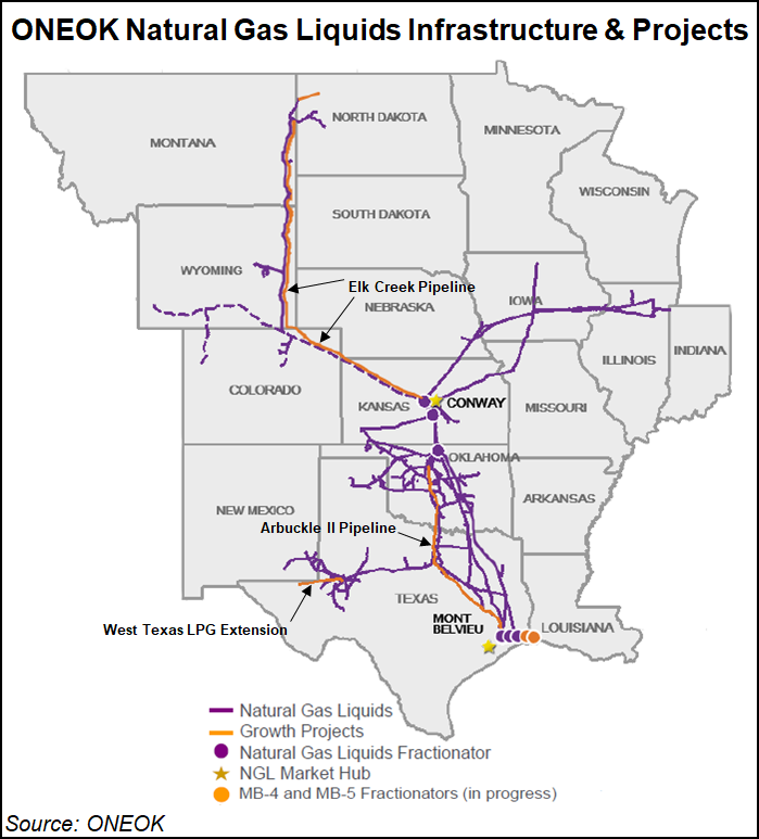 Oneok Boosting Midstream Capabilities with Small, 'Low-Cost' Expansions