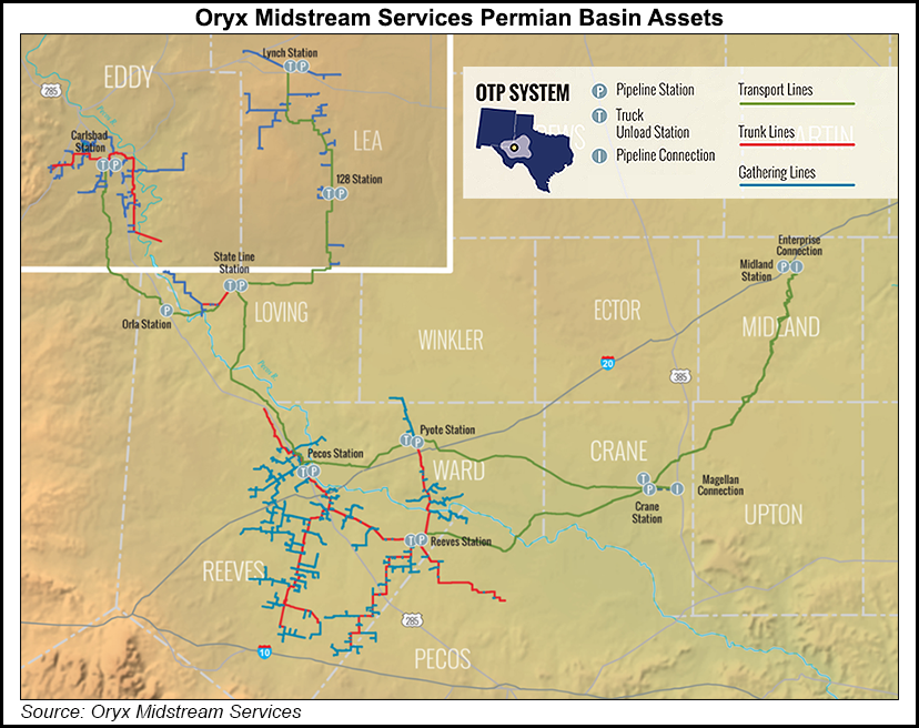 Stonepeak Snapping Up Oryx Permian Crude Operations for $3.6B