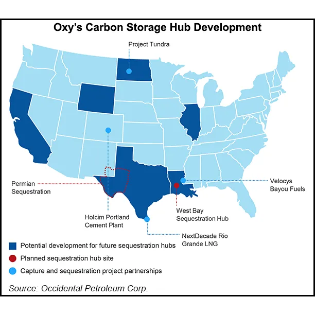Oxy Scores with Houston Texans to Reduce Team’s Carbon Emissions