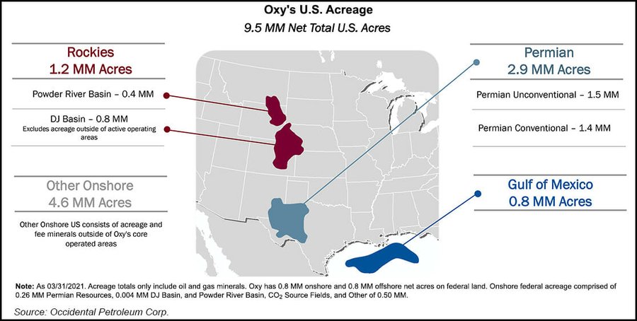 Oxy Looks to Ramp Permian Carbon Capture by Early 2024, Consider More ...