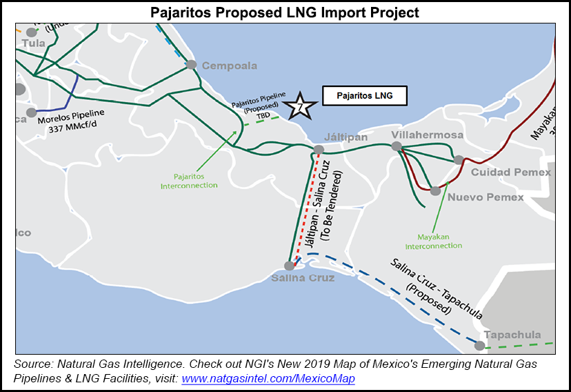 Pajaritos Floating Storage and Regasification Tender Called Off in Mexico
