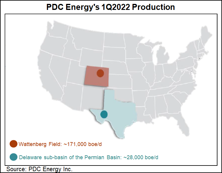 PDC Eyeing Double-Digit Oil, Natural Gas Output Growth