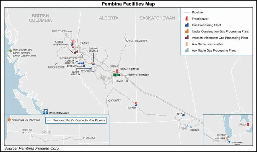 Pembina Sees Natural Gas, Oil, NGL Export Projects Driving Upstream ...