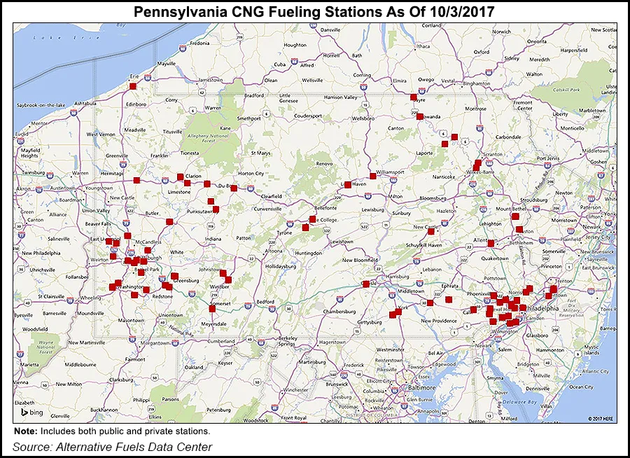 Pennsylvania Continues Expansion of CNG Fueling Station Network
