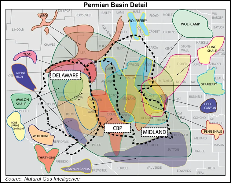 Permian's Bone Spring Formation Key to Building Delaware Production ...