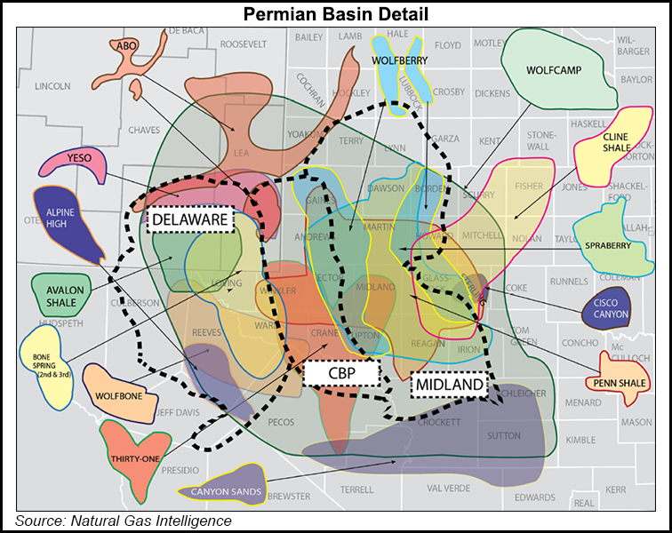Permian's Bone Spring Formation Key to Building Delaware Production ...