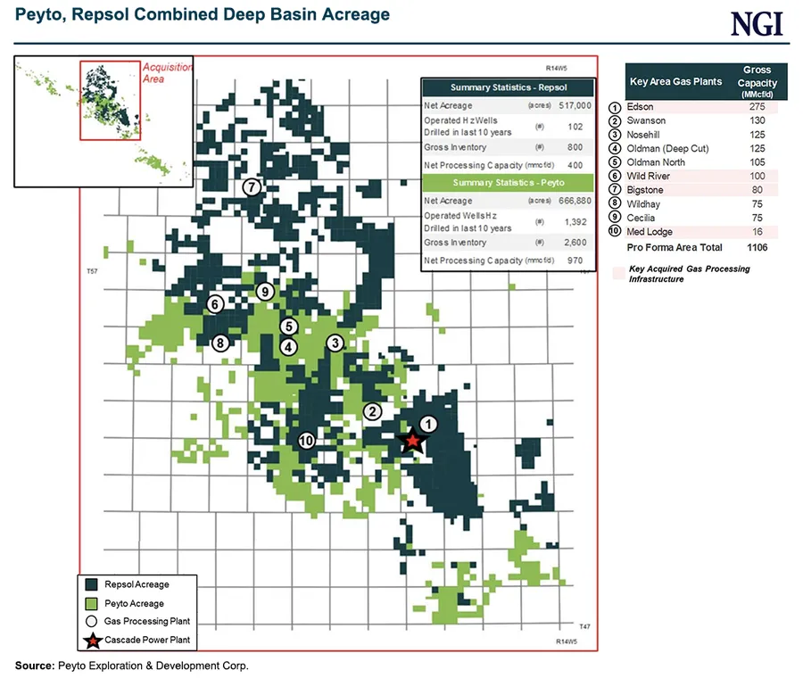 Alberta’s Peyto Eyes ‘Dominant Deep Basin Position,’ Snaps Up Repsol ...