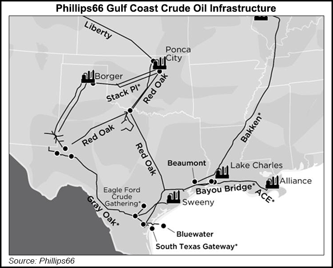 Trafigura Joining Forces with Phillips 66 to Advance Oil Export Project ...