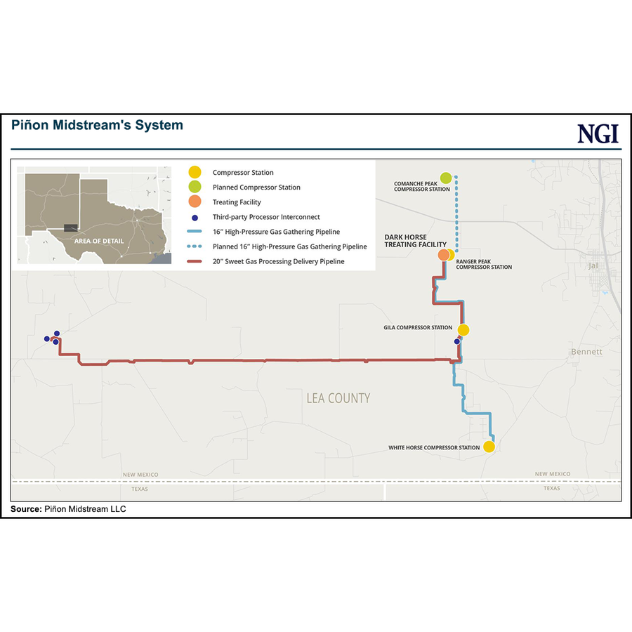 Piñon Midstream Spurring Permian Delaware Expansion for Sour Gas Treatment