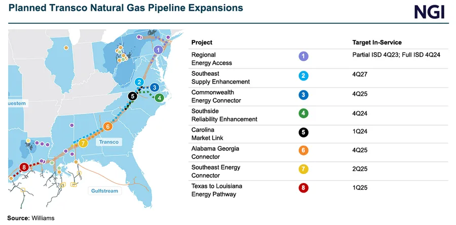 Williams CEO Says Natural Gas Demand Accelerating, but ‘Oversupplied ...