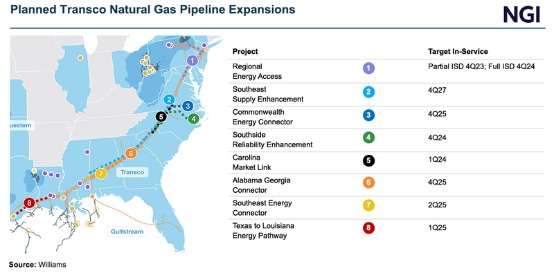 Williams CEO Says Natural Gas Demand Accelerating, but ‘Oversupplied ...