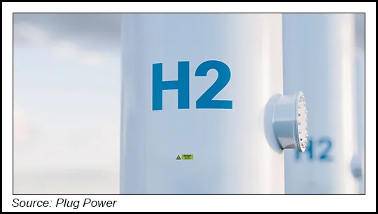 Phillips 66, Plug Power Team Up to Develop Low Carbon Hydrogen Businesses