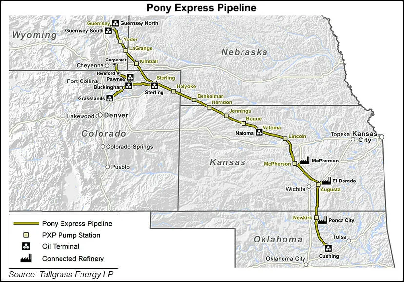 Pony Express Map States Snmc.us Mini Rides The Pony Express