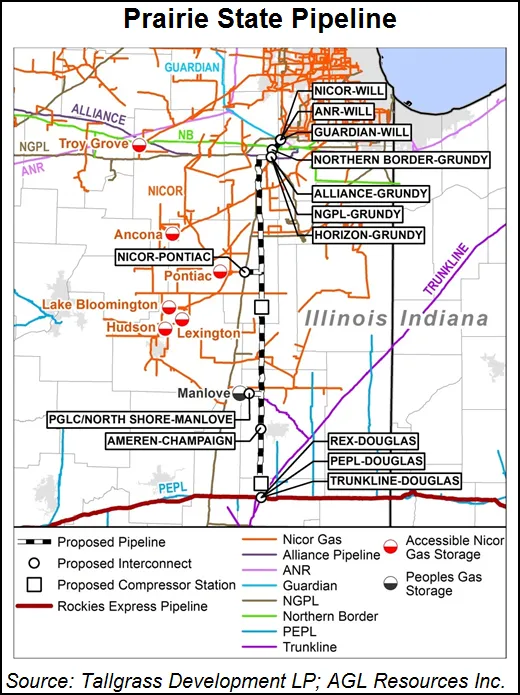Prairie State Pipeline Would Give Chicago, Midwest Multi-Basin Access