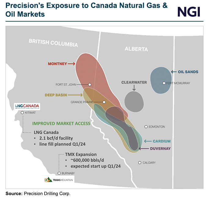 Canada Natural Gas Activity Strengthening Ahead of LNG, Pipe Start-Ups, Says Precision CEO