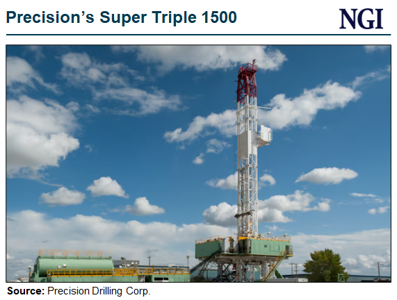 Precision Drilling Forecasting Stronger North American Natural Gas, Oil ...