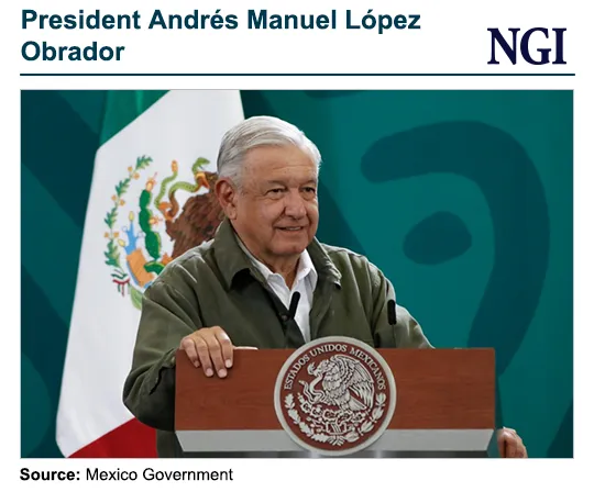 In Final Stretch, Mexico’s AMLO Still Trying to Get Rid of Energy ...