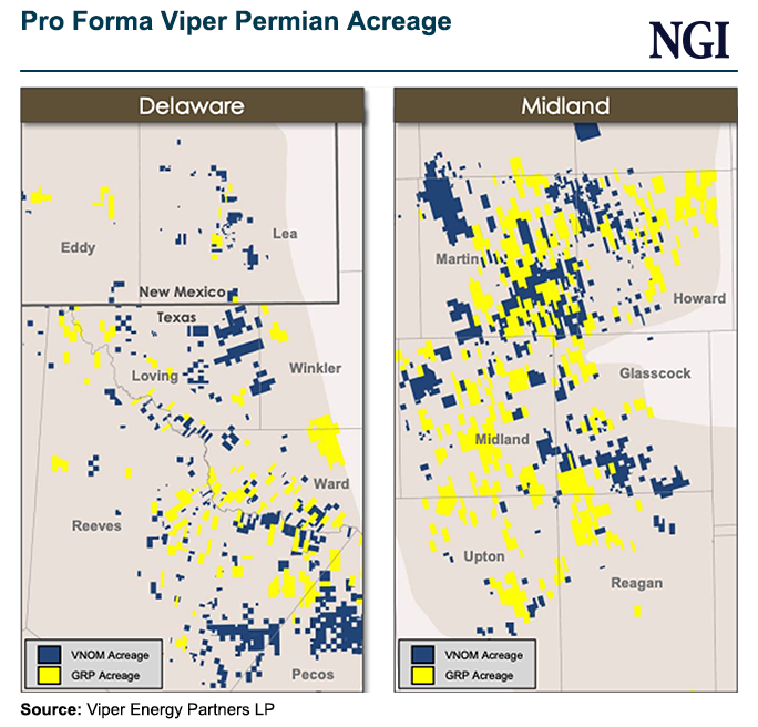 Diamondback’s Viper Energy Building ‘Unparalleled Growth Runway’ with ...