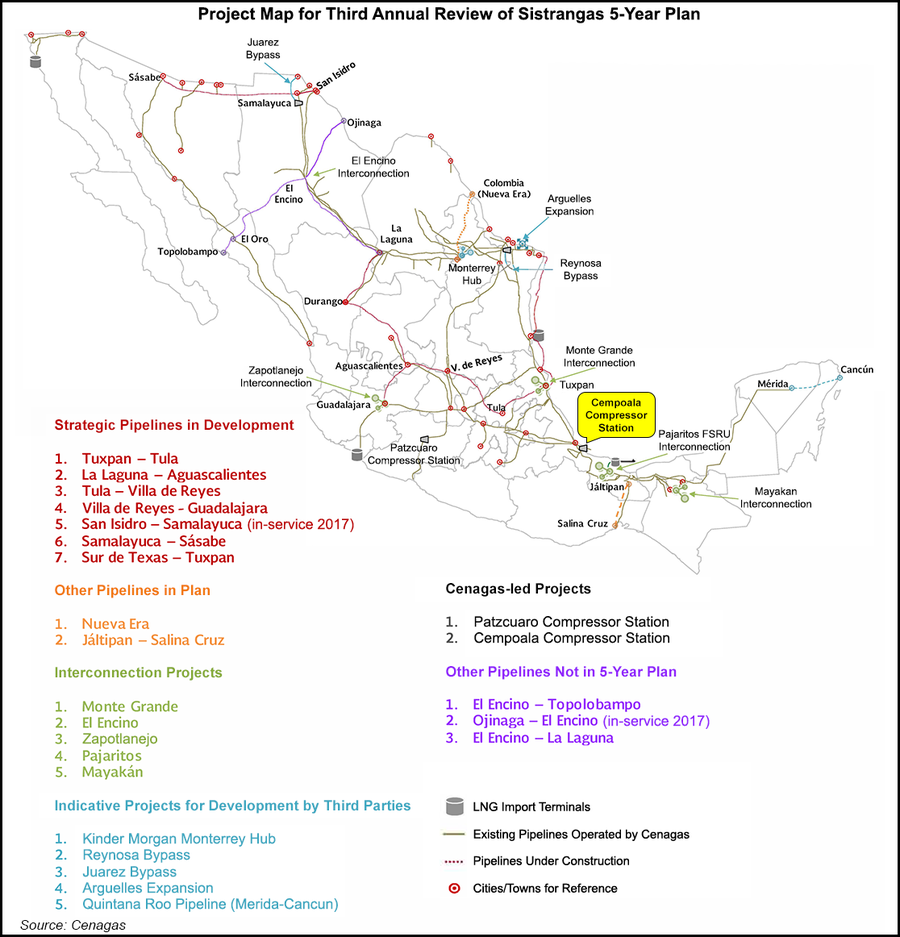 Southern Mexico Compressor to be Reconfigured Under $38M Cenagas ...