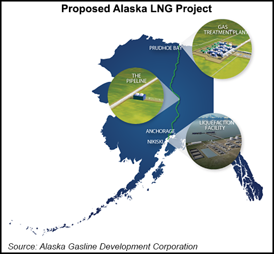 Alaska LNG Project Said Supportive of State’s Sustainability Goals