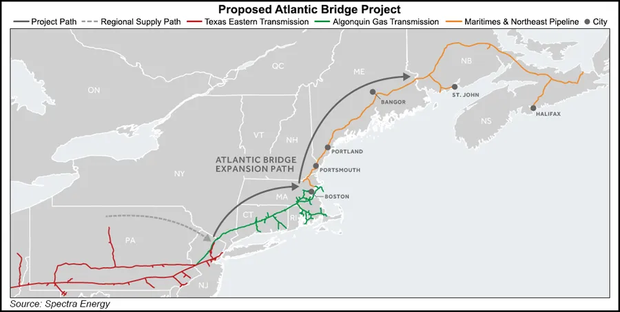 Atlantic Bridge Project Clears Rate Hurdle at FERC