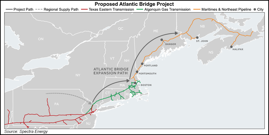 Atlantic Bridge Project Clears Rate Hurdle at FERC