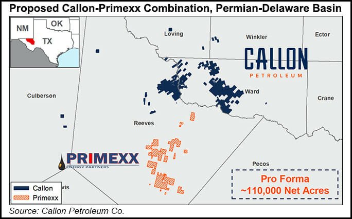 Callon Looks to Control More in Permian Delaware with $788M Primexx Merger