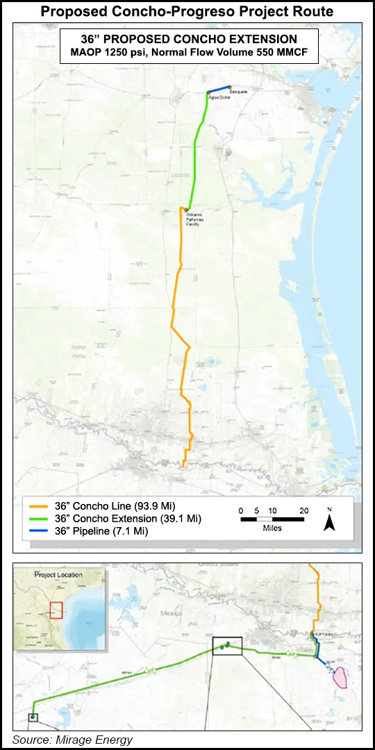 Mirage MOU to Fund $1.B US-Mexico Gas Pipeline, Storage Project