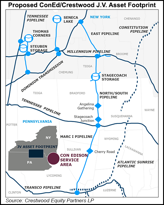 Con Edison Paying $975M For Stake in Crestwood Midstream Assets
