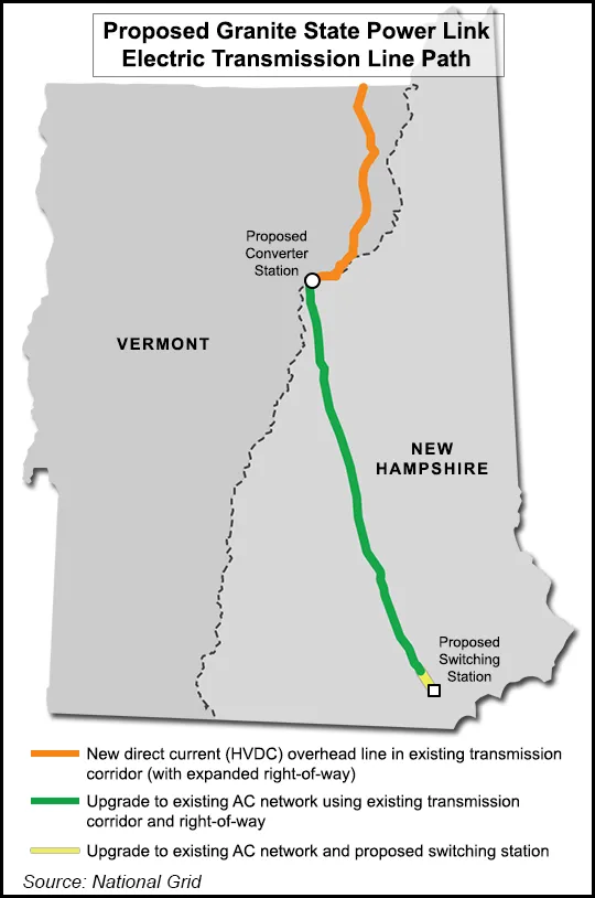 National Grid Looking to Canada to Lower New England Energy Costs