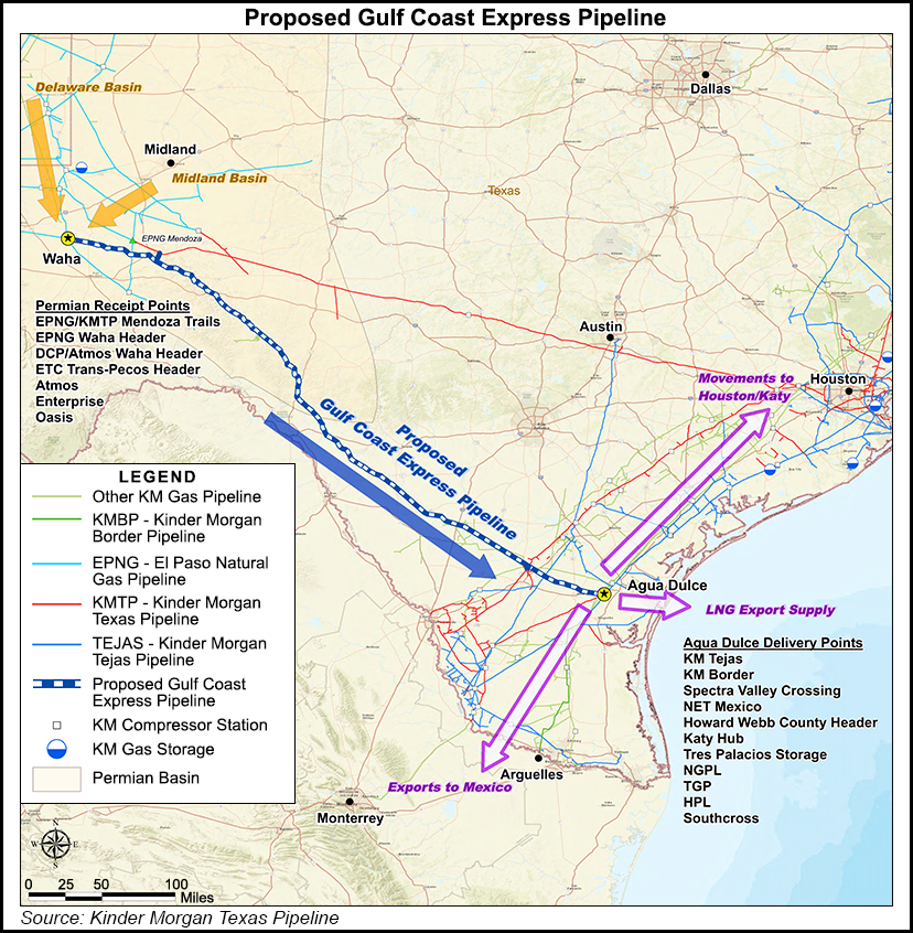 Targa Joins Kinder, DCP Permian NatGas System to Deep South Texas