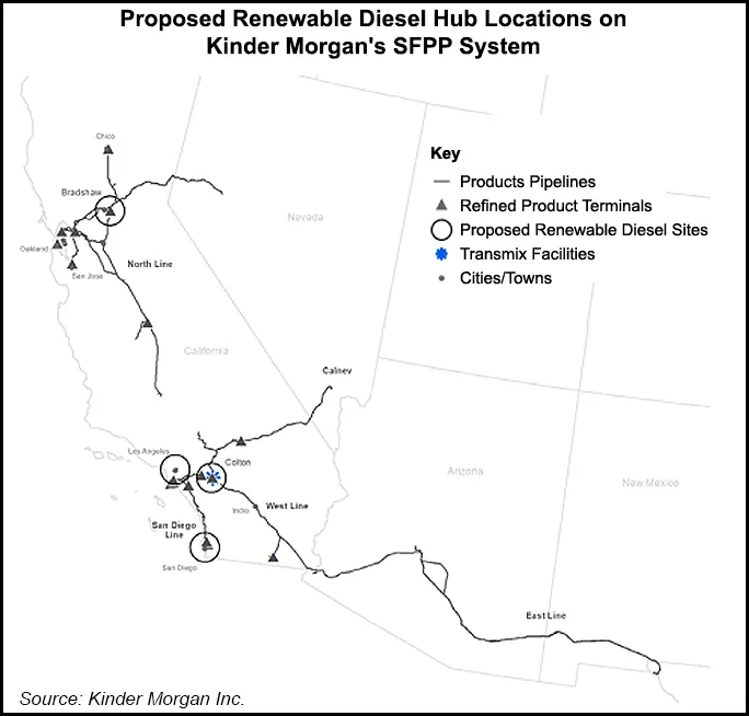 California’s Renewable Diesel Market Growing as Refineries Convert ...