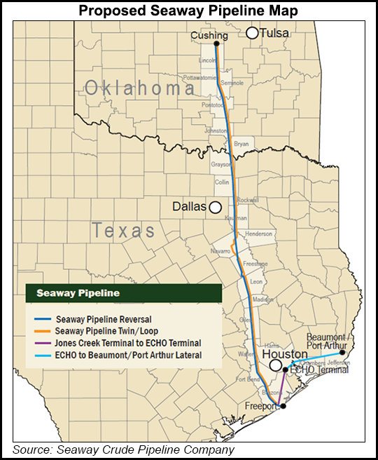 Seaway Tests Support for Oklahoma-to-Gulf Coast Crude Expansion