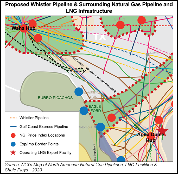 MPLX Advancing Permian Takeaway Projects, Appealing Review for Bakken ...