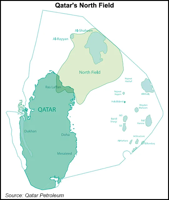 ConocoPhillips Takes Third, Final Stake in North Field South LNG Project