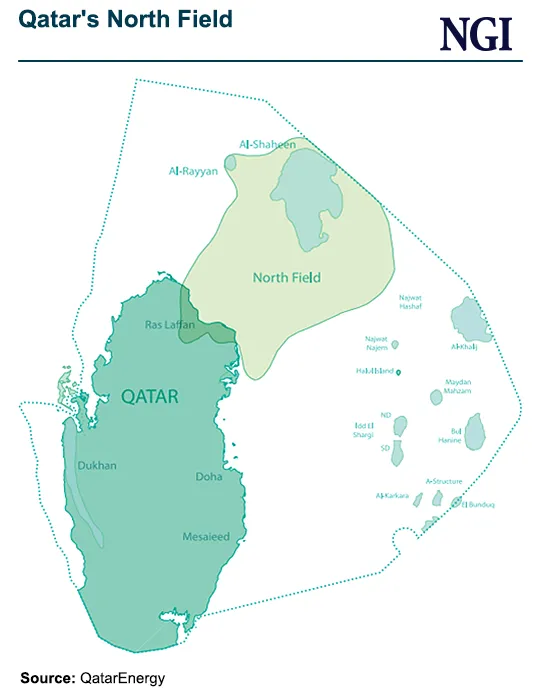 Qatar and China’s Natural Gas Supply Relationship Grows with Latest LNG ...