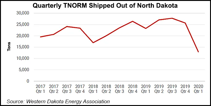 North Dakota Rigs Exploring Potential for Oilfield Slurry Injections, CCS