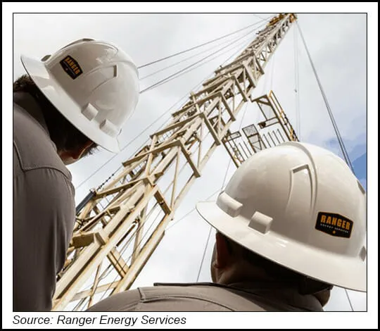 Ranger Snags Bundle of Basic Energy’s Lower 48 OFS Assets